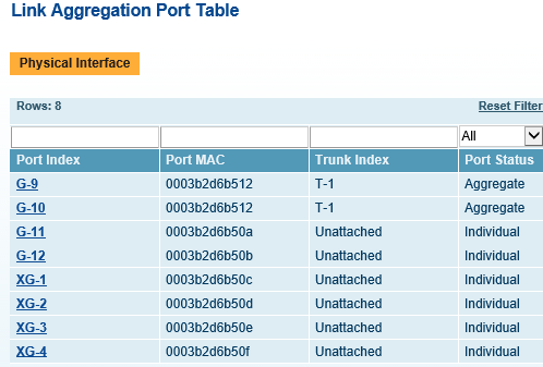 How to configure Link Aggregation in DefensePro