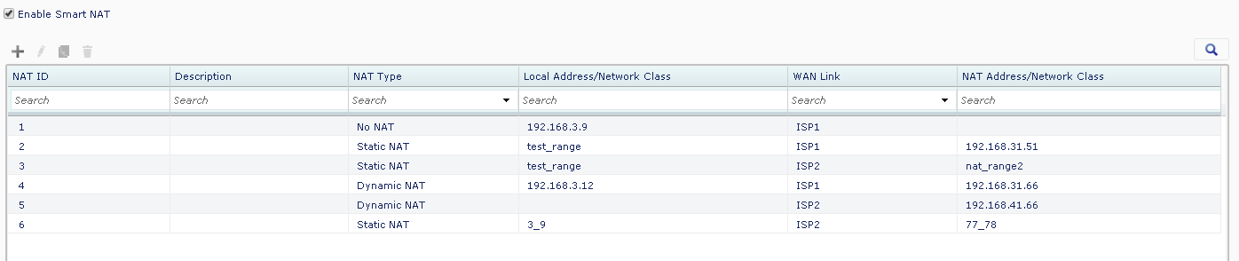 LinkProof NG Configuration: Examples and Use Cases