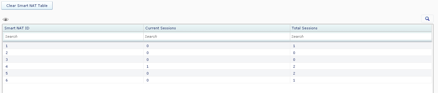 LinkProof NG Configuration: Examples and Use Cases