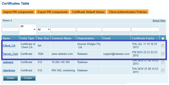 How to configure an AppDirector Client OCPS Authentication Policy