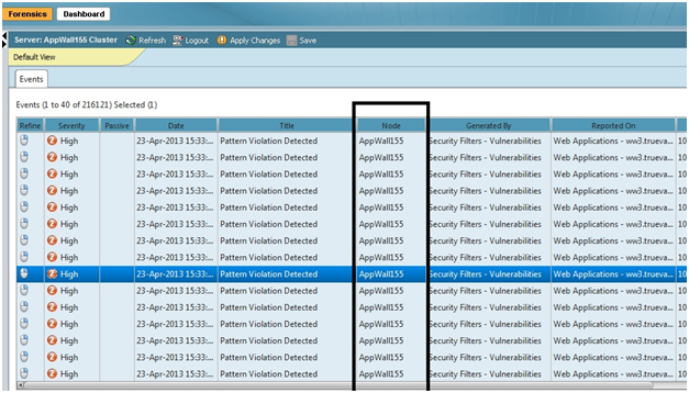 AppWall Events - Database Description