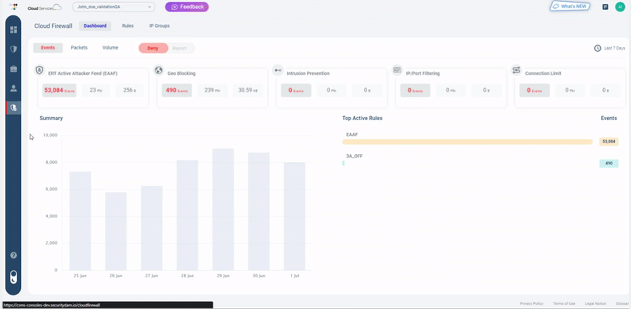 Radware Cloud DDoS : 23.6 Release Notes