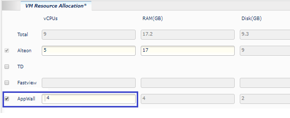 Allocation Of Sp Cpu In Alteon Va